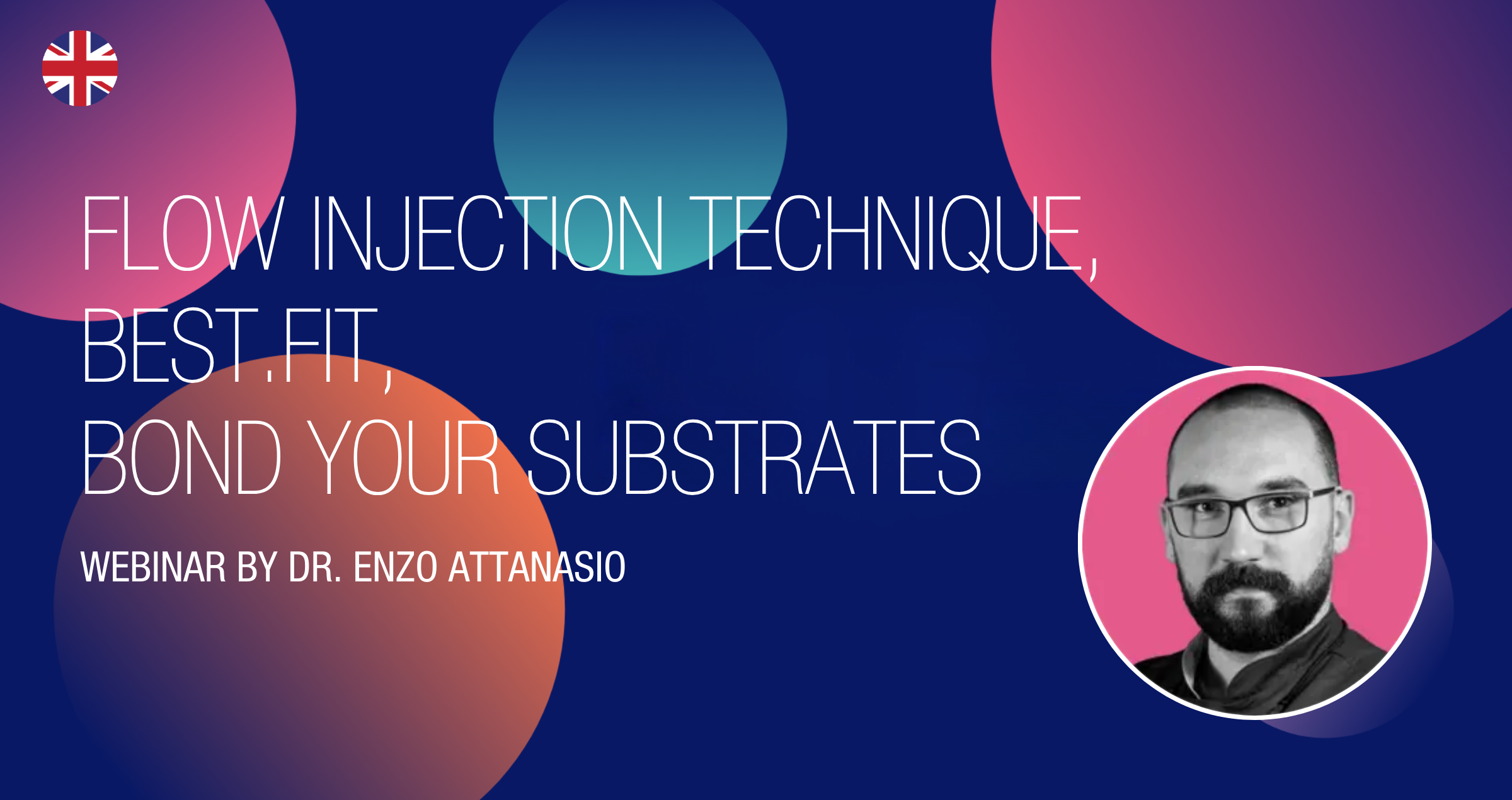 On Demand Webinar Flow Injection Technique Best Fit Bond Your Substrates